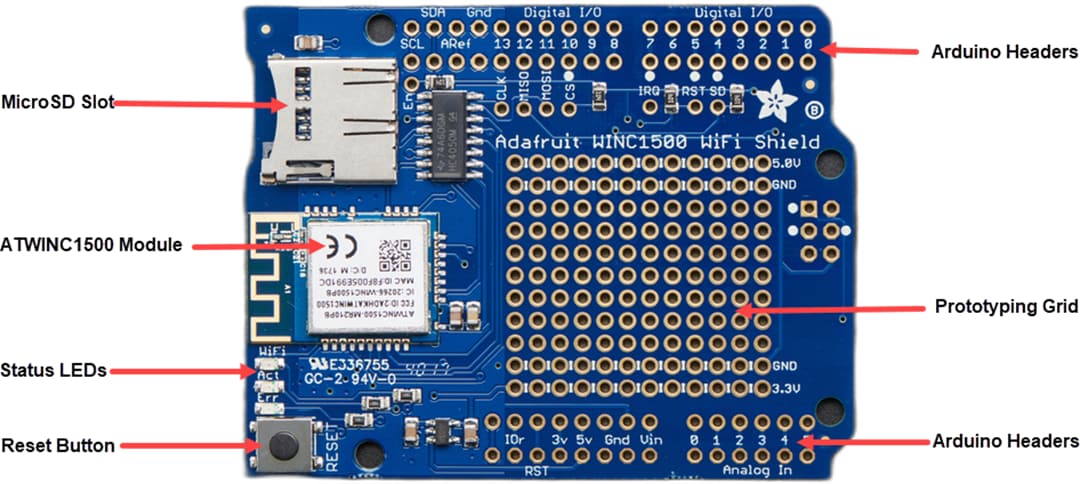 WINC1500 Wi-Fi® Shield - Adafruit | Mouser