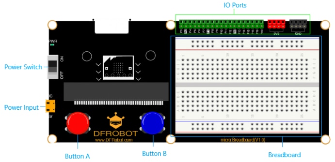 micro: Breadboard - DFRobot | Mouser