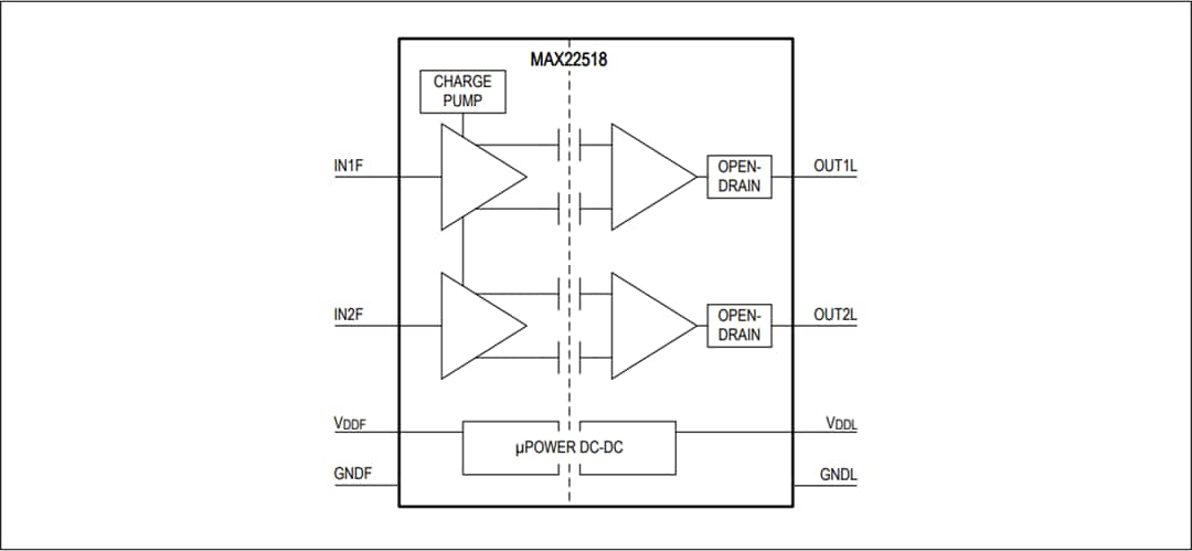 MAX22518 Dual-Channel Digital Isolator - Analog Devices / Maxim Integrated | Mouser