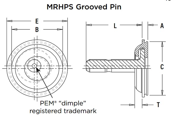 GHOST™ Magnetic Release Fasteners - PEM | Mouser
