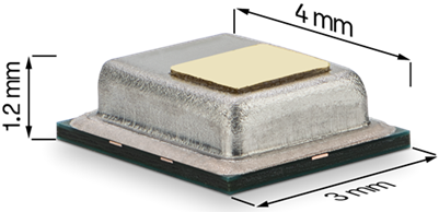 STCC4 Miniature CO2 Sensor - Sensirion | Mouser