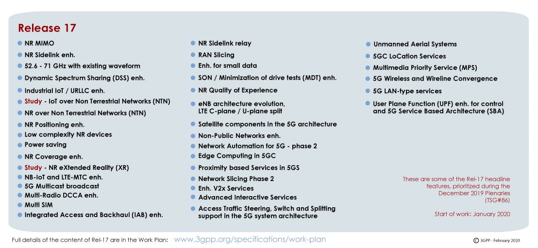 A Deeper Dive into 5G Infrastructure | Mouser