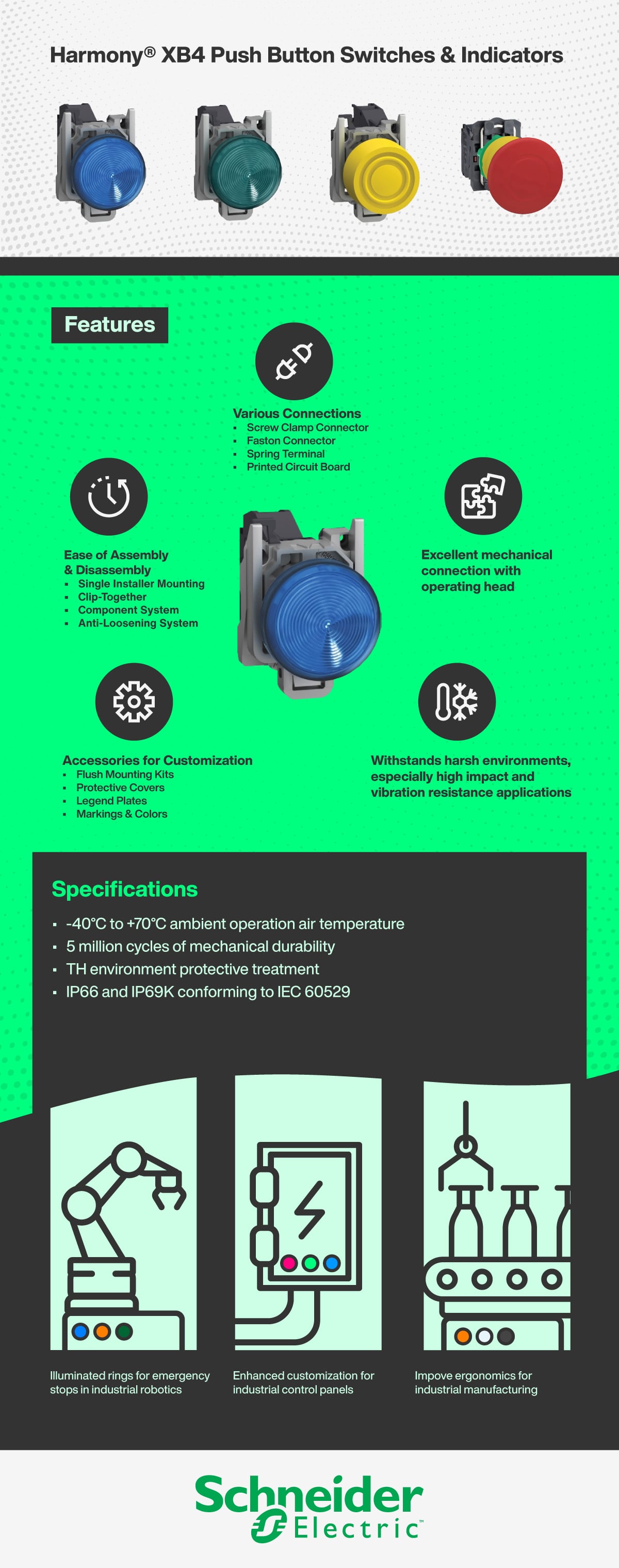 Schneider Electric Harmony XB4 Push Button Switches & Indicators Infographic - Mouser